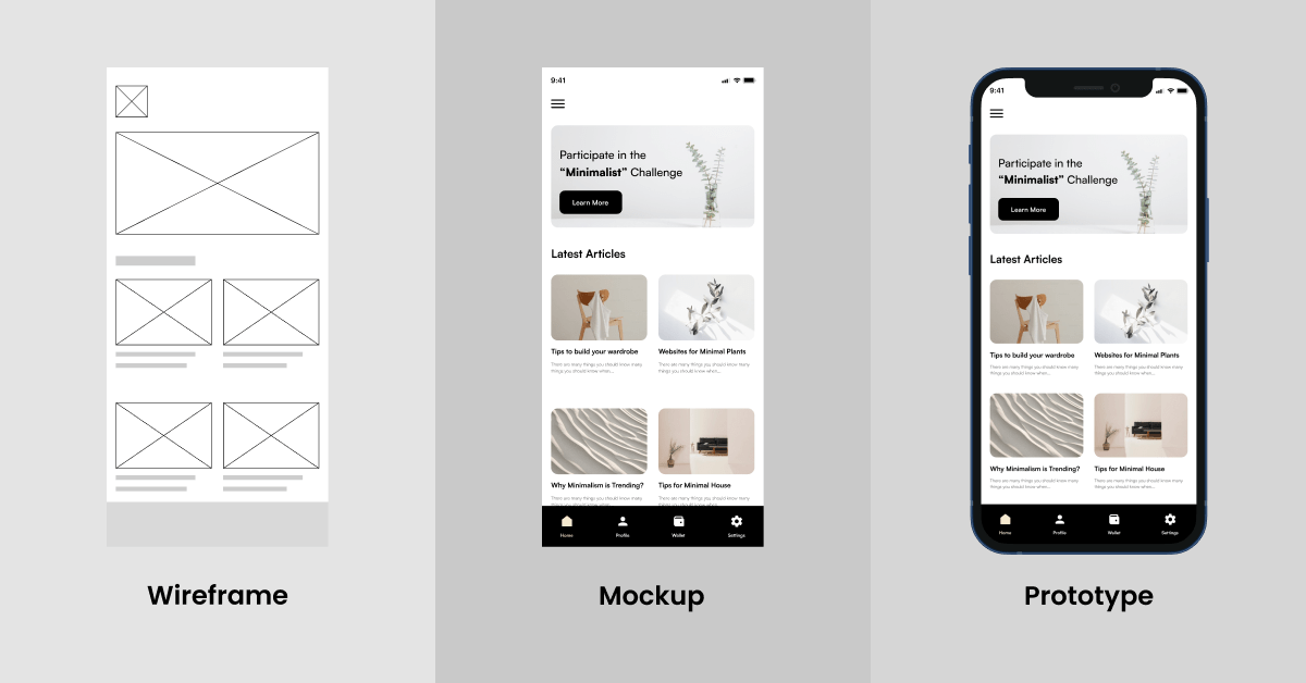 Wireframes vs Mockups vs Prototypes: What's the key difference?